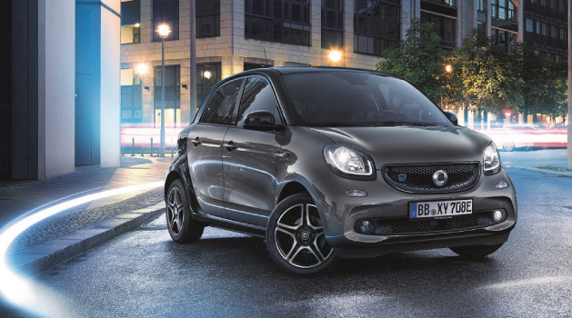 Best Electric Cars Available on Motability