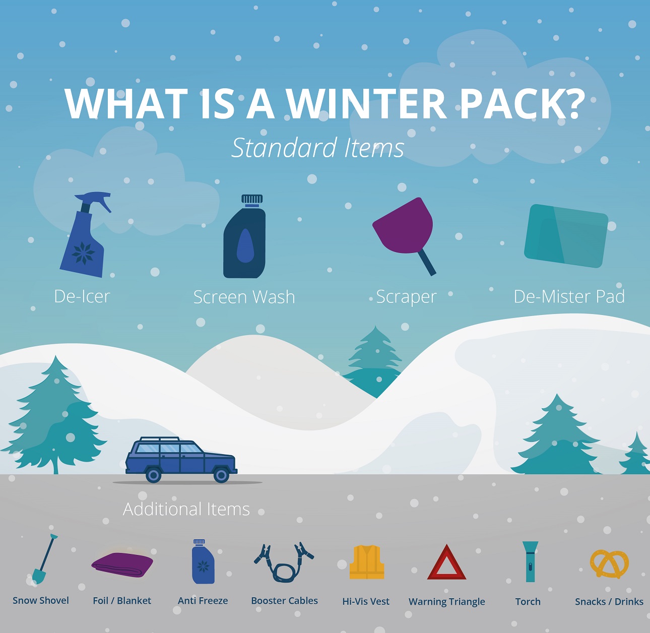 what-is-a-car-winter-pack